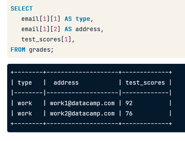 [PostgreSQL]Working with ARRAYS :: Alinaaaa