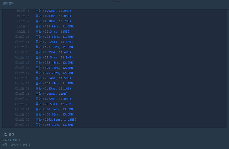 [프로그래머스/LV4] 짝수 행 세기 (Python)