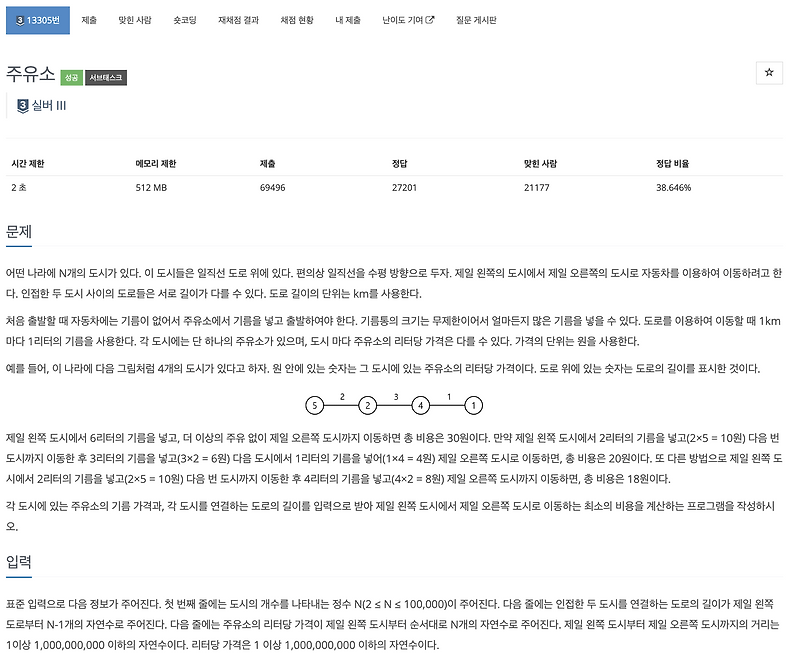[백준][PYTHON] 13305번 주유소 — yeonnys' 개발일지