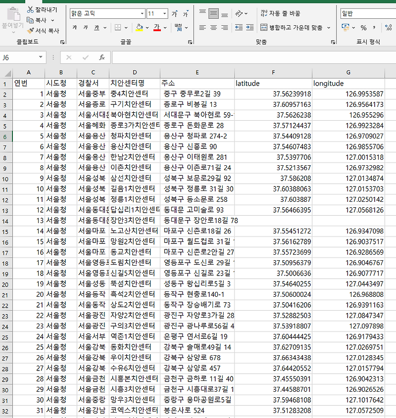 [Python] 판다스 (Pandas) 라이브러리 사용해서 csv 데이터 특정 칼럼에 문자열 추가하기