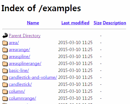 Apache ] Directory Indexing 이슈 해결 :: Stack Writing