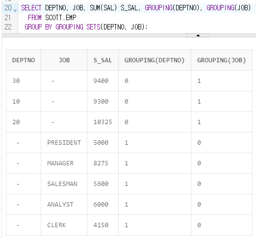 오라클 SQLD 정리