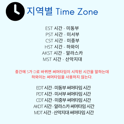 미국과 한국 시차 (EST, EDT/ PST, PDT/ CST, CDT/ AKST, AKDT/ MST, MDT/ HST ...