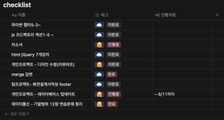 [3주차] TIL - 230609