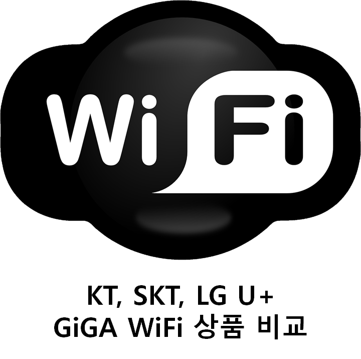 SKT KT LG U+ 5G 기가 와이파이 비교 공유기 인터넷 속도 가격 (와이파이6 WiFi6) :: 지르기의 정보방