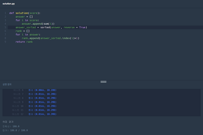 Lv0 등수 매기기