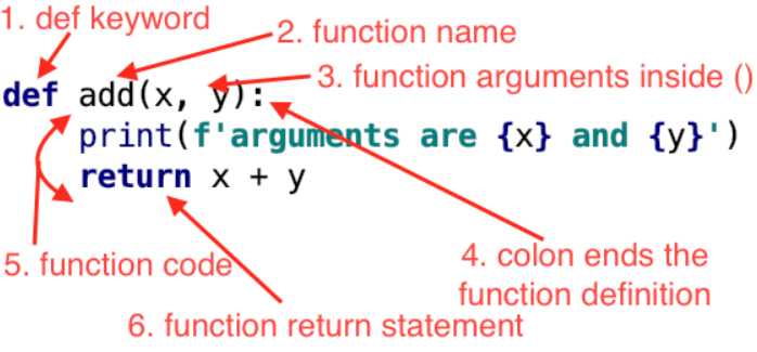 💻Python :: function 함수 :: leeeun.log