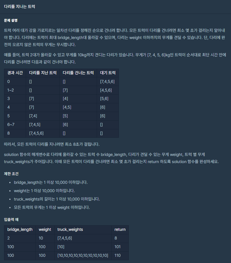 [C/C++] programmers Level 2 다리를 지나는 트럭