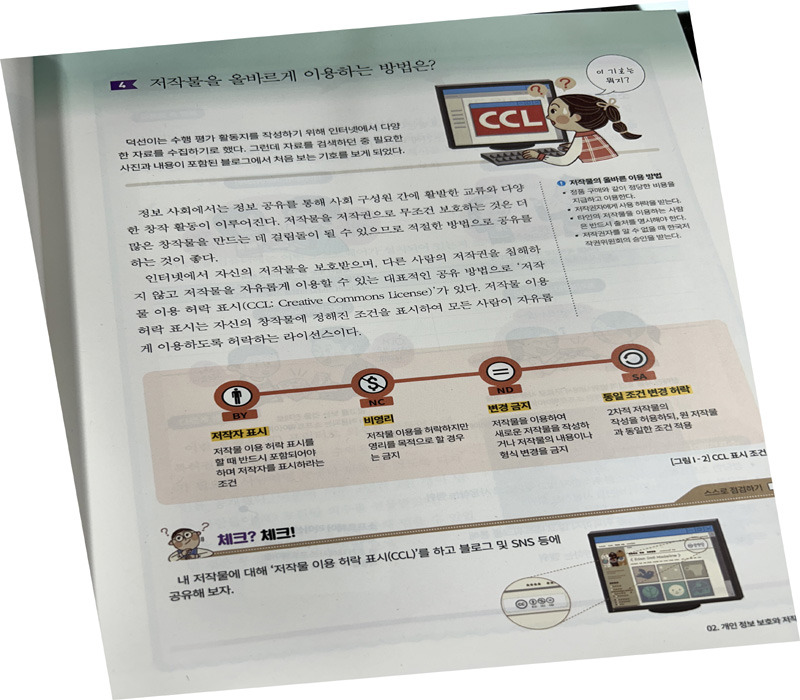Ccl 저작물 이용 허락 표시 K Yeeum