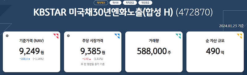 (신규) KBSTAR 미국채30년엔화노출(합성H) :: 자주적인 삶