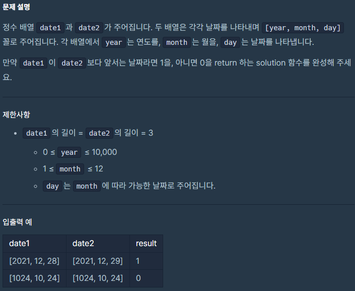 [Javascript : programmers] 날짜 비교하기 (Lv.0) 💥