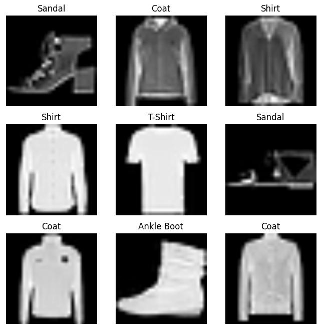 R Python 분석과 프로그래밍의 친구 By R Friend [pytorch] 데이터셋 불러오고 Dataset 변환하고 Transforms