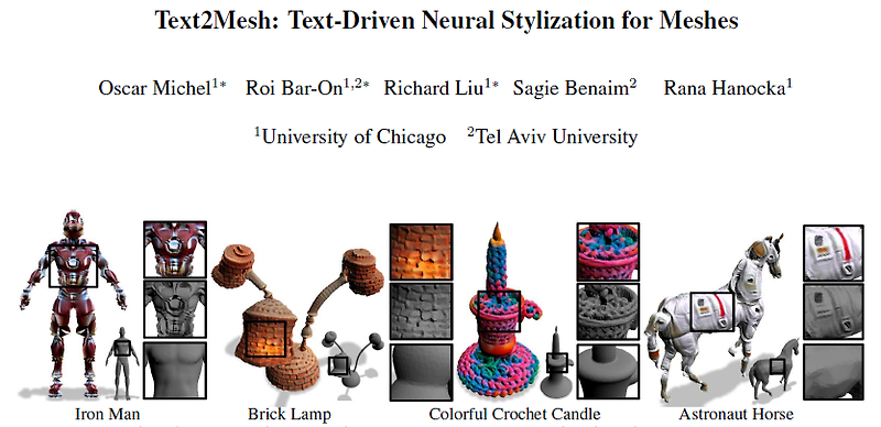 [논문 review] Text2Mesh: Text-Driven Neural Stylization for Meshes