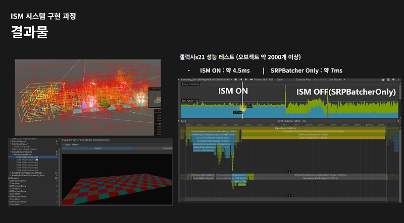 CatDarkGames. Game Dev Story :: Unity GPU Indirect Drawing 구현 가이드 & ISM 시스템 개발 과정