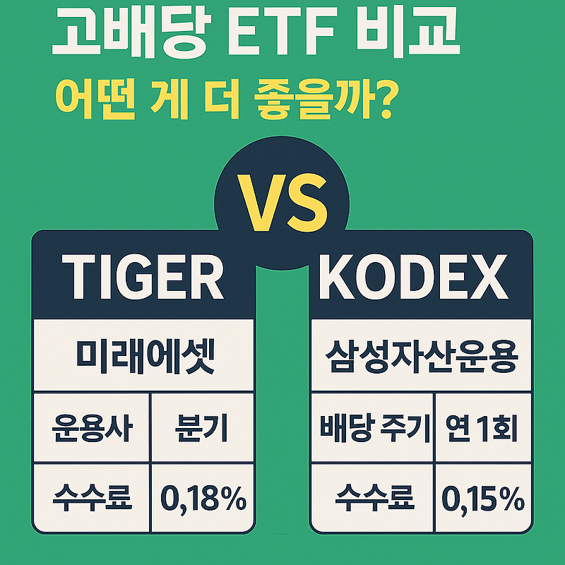 TIGER vs KODEX 고배당 ETF 비교 – 어떤 게 더 좋을까? :: 기가인포