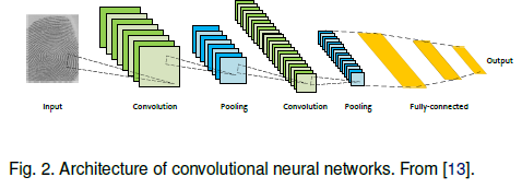 Image Segmentation Using Deep Learning: A Survey