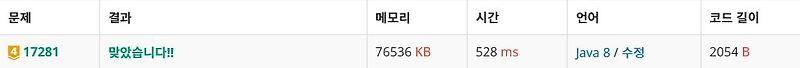 [JAVA][BOJ][G4] 17281. ⚾