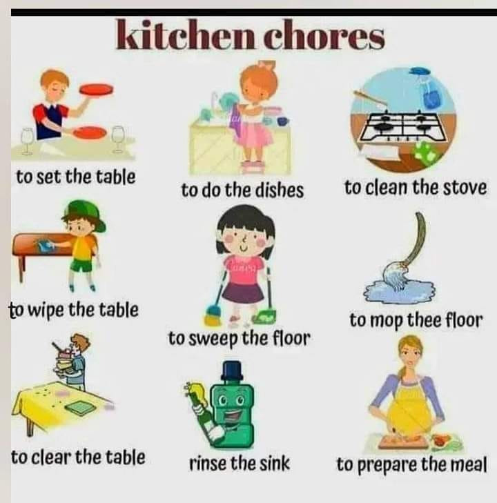 kitchen chores