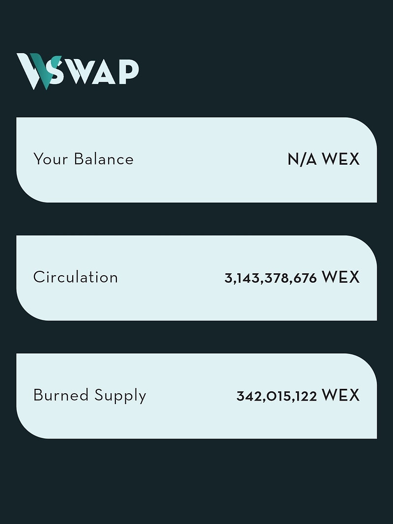 Wault finance : 디파이 플랫폼의 잔혹사