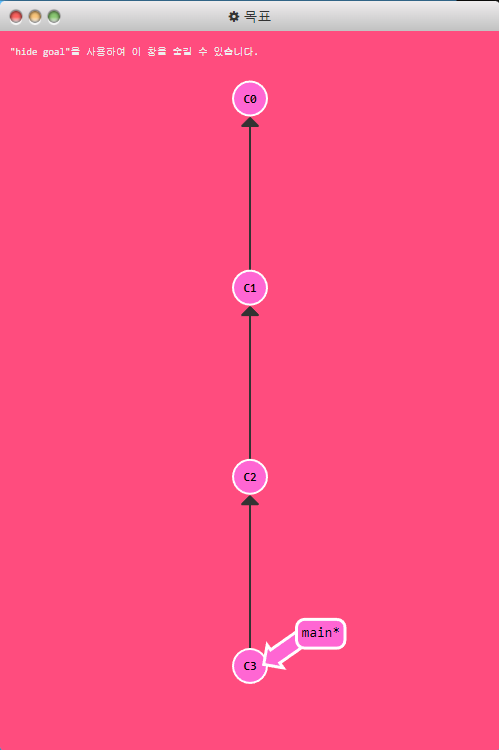 [Git]Git Interactive tutorial