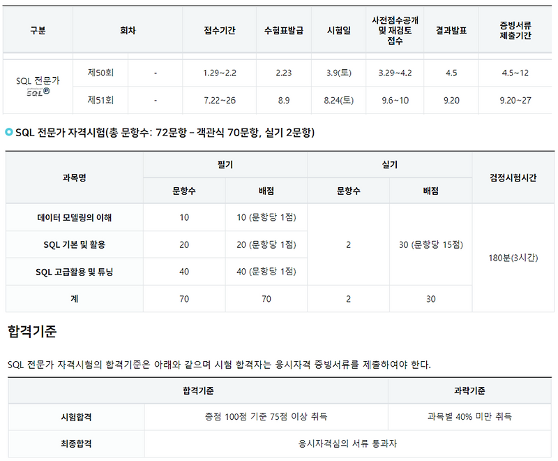 SQLP-1일차 — 이공일팔