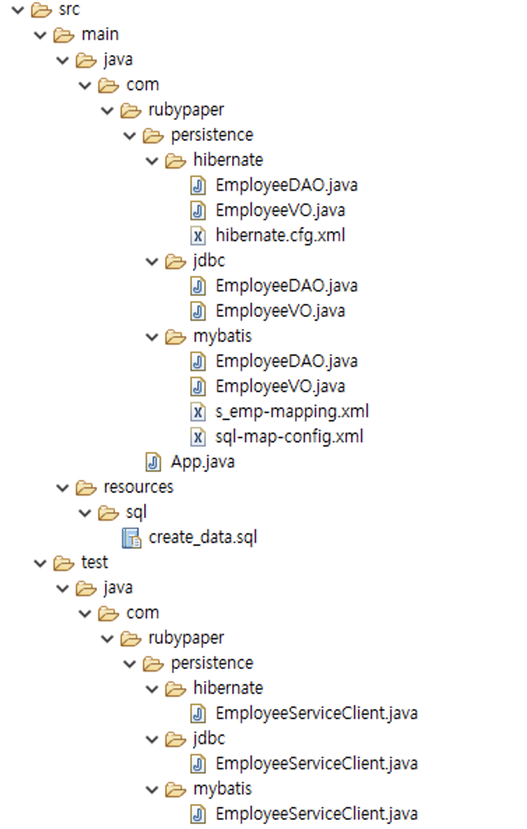 JDBC, MyBatis, Hibernate 비교하기: 실습과 환경 설정