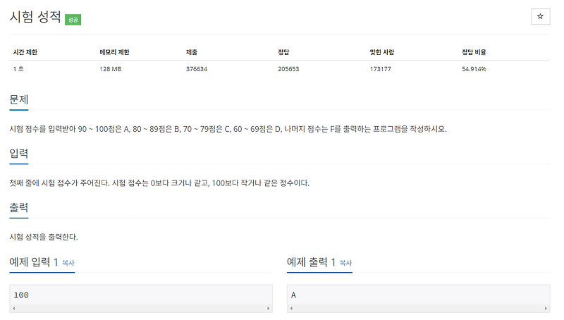 [백준] 9498번 : 시험 성적 (2단계) (Python) — 공부용
