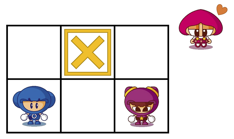 [BOJ/Gold 4] 백준 18188 다오의 데이트(C++)