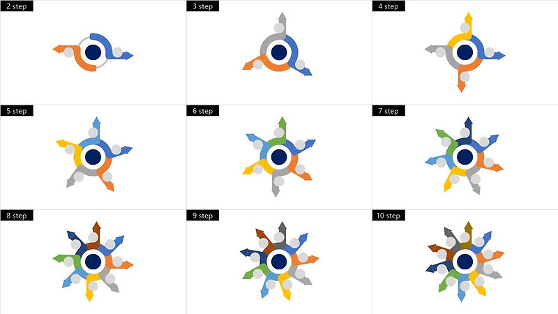 PPT 9slides, pinwheel arrow turn diagram 2~10 step free download