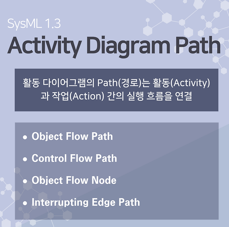 SysML Reference Guide: 활동 다이어그램(Activity Diagram) - 흐름/연결(Path) 표현