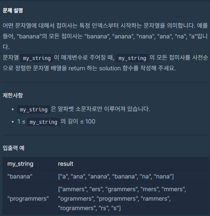 [프로그래머스 기초_java]접미사 배열 :: 아무것도 모르는 subray