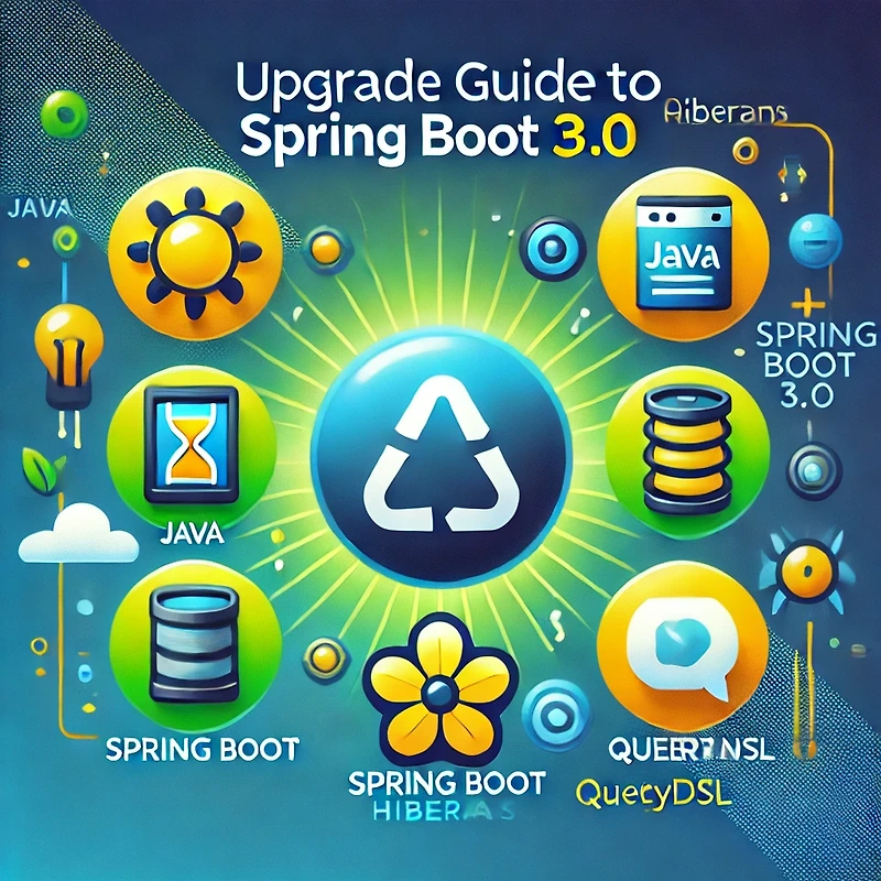 Spring Boot 3.0과 Spring Data JPA 및 Querydsl 업그레이드 가이드