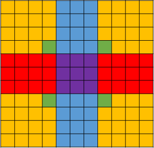 [자바] 백준 1048 - 유니콘 (java) - Nahwasa
