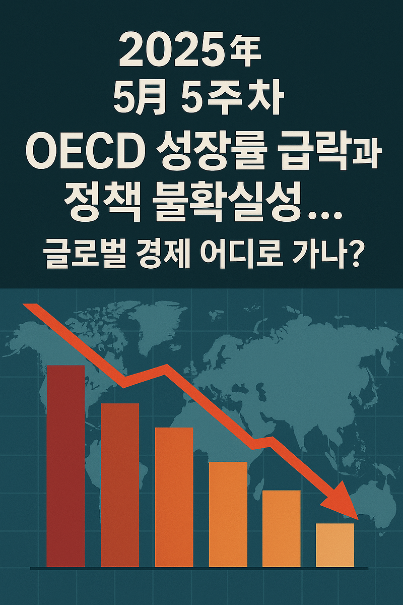 2025년 5월 5주차, OECD 성장률 급락과 정책 불확실성… 글로벌 경제 어디로 가나?