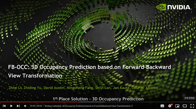 CVPR23 E2EAD | 3D Occupancy Prediction Challenge :: Connecting the dots