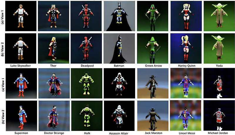 [논문] DreamWaltz: Make a Scene with Complex 3D Animatable Avatars — Visionery