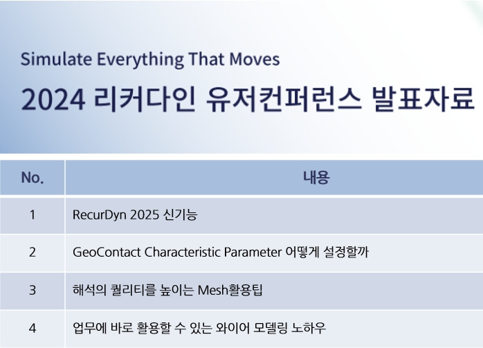 CMET Support Page::2024년 RecurDyn 유저컨퍼런스 발표자료