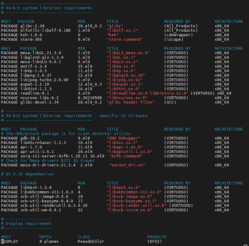RHEL9에서 IC231 설치