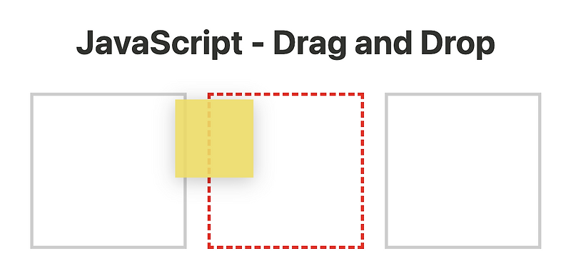 [javascript] 자바스크립트 드래그 앤 드롭 draggable