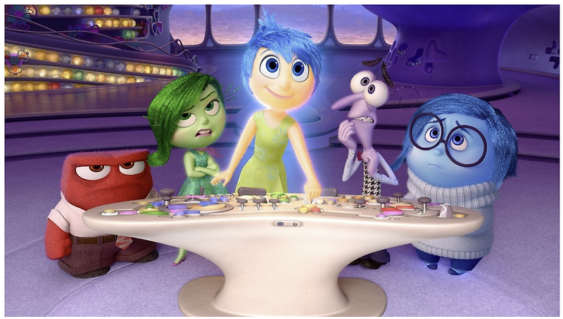 Inside Out Plot Summary, Character Introduction, an educational ...