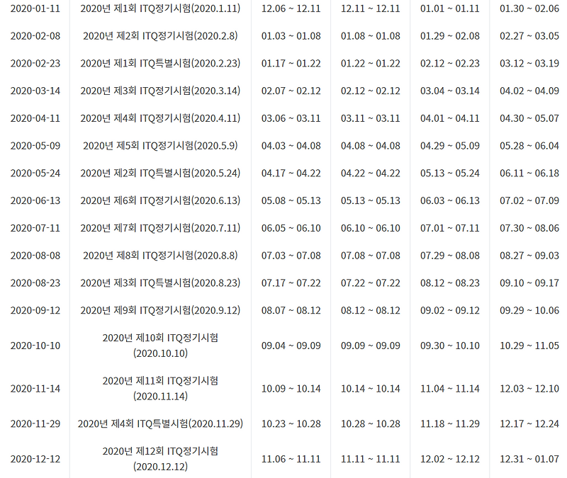 2020년 ITQ & GTQ 시험일정!!