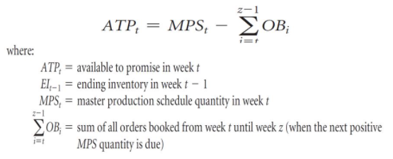 Available to Promise(ATP), Capable to Promise(CTP), Profitable to ...