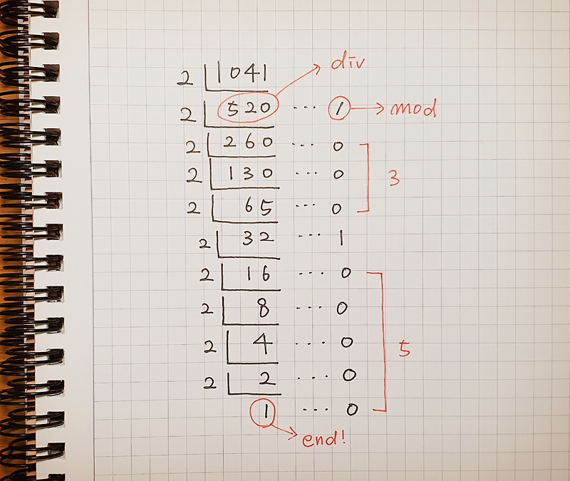 [ Codility 코딜리티 ] Lesson 1 Binarygap Python 풀이