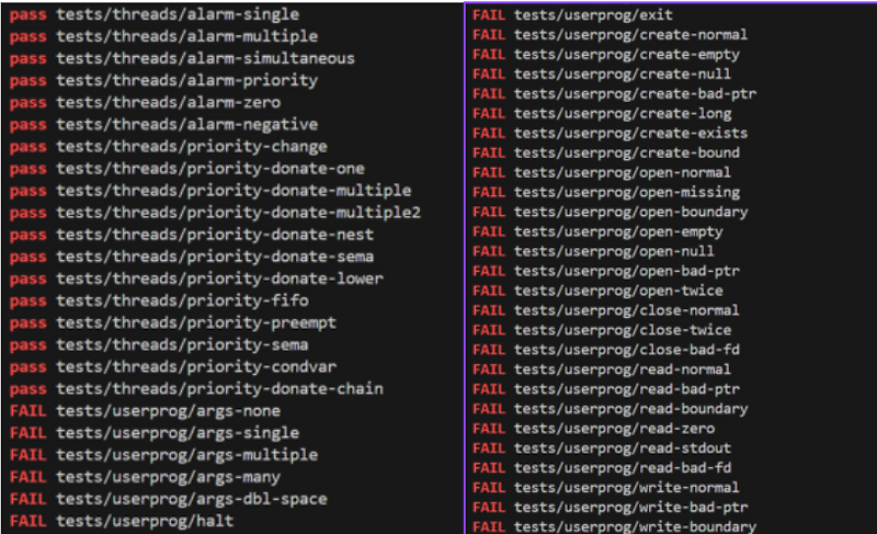 [PintOS] 정글 WEEK10 WIL. PROJECT 3: VIRTUAL MEMORY + PROJECT 4: FILE SYSTEM