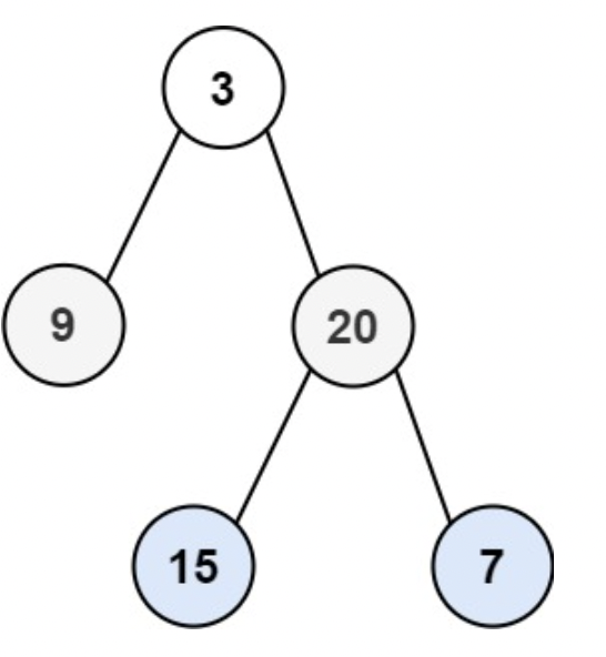 LeetCode 103(Binary Tree Zigzag Level Order Traversal, Python)