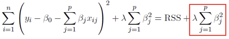 [머신러닝] Cost Function Optimization : Regularization :: 공밍송