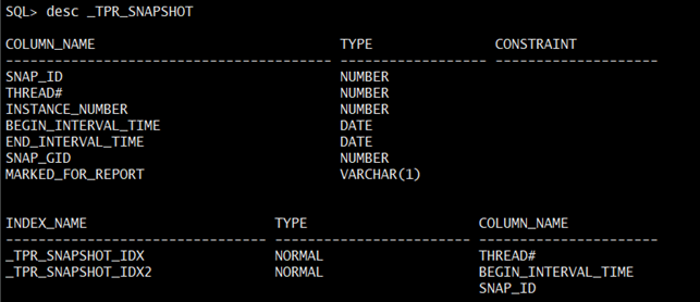 [Tibero] TPR 생성 방법 가이드
