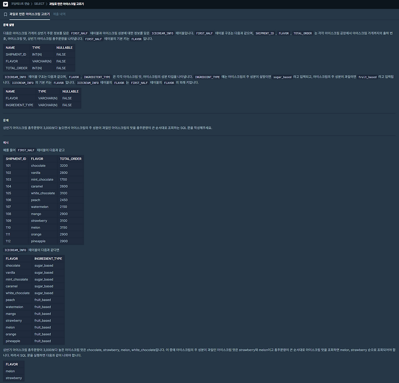 [프로그래머스 SQL] Lv. 1 과일로 만든 아이스크림 고르기