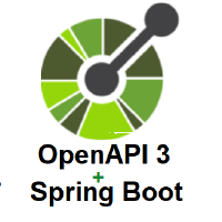 [Spring Boot] Springdoc 라이브러리를 통한 Swagger 적용
