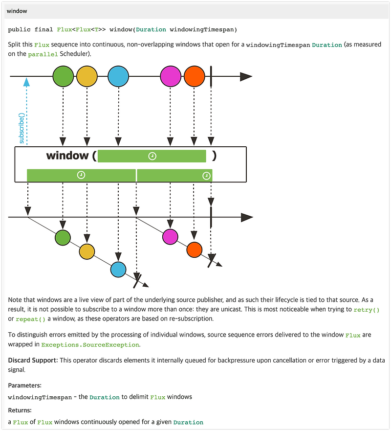 14장 Operator 7 - split :: spring boot & webflux & devOps